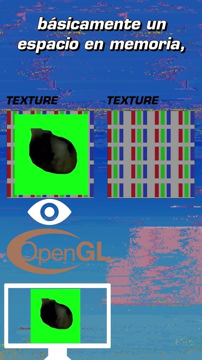 Creado una aplicación de shaders desde cero. Parte 2 #fyp #opengl #programacion #gamedev - YouTube