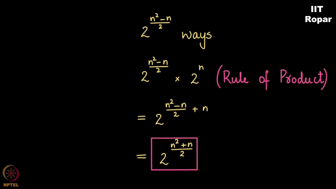 Number of Antisymmetric relations - YouTube