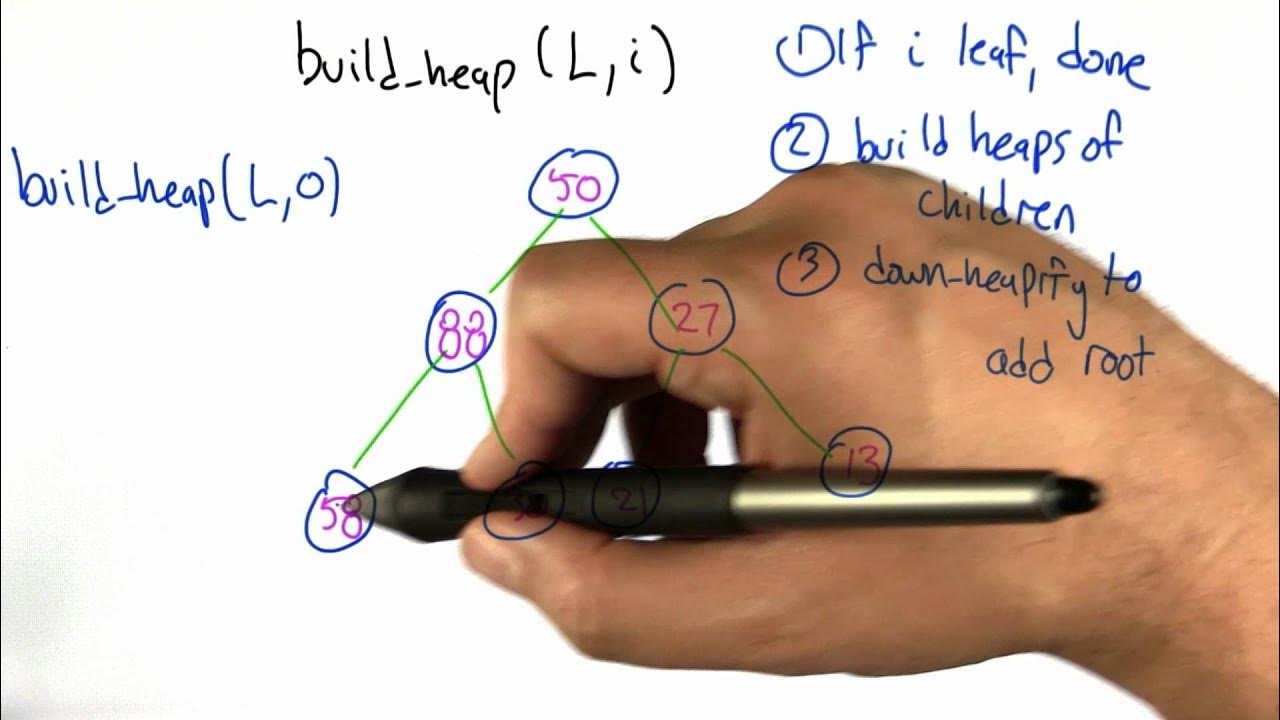 Build Heap - Intro to Algorithms - YouTube