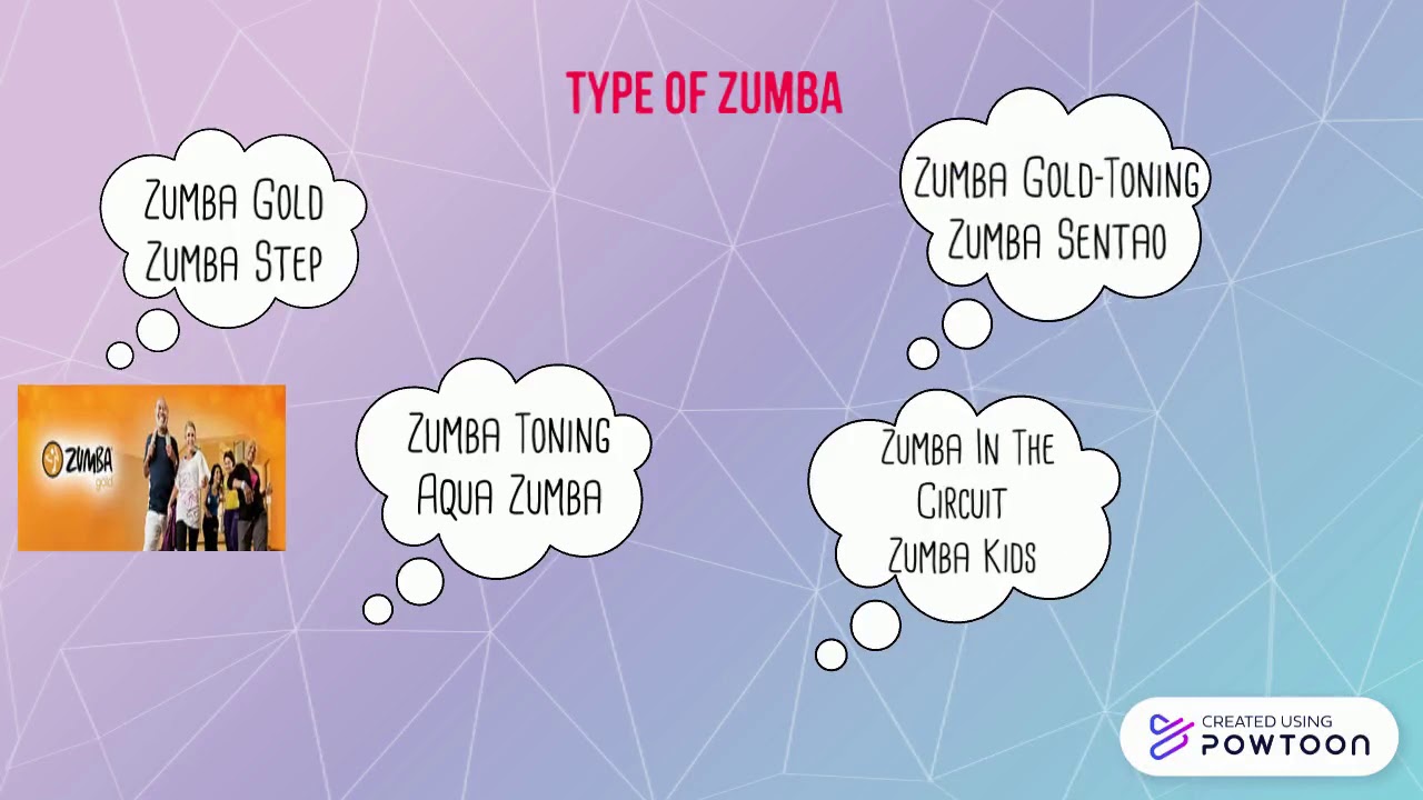 Animated Slide - ZUMBA - YouTube
