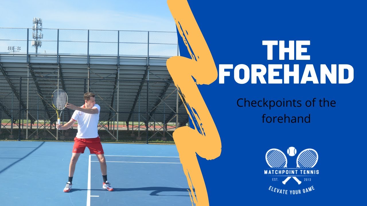 How to hit a Topspin Forehand [In 6 Simple Steps] - YouTube