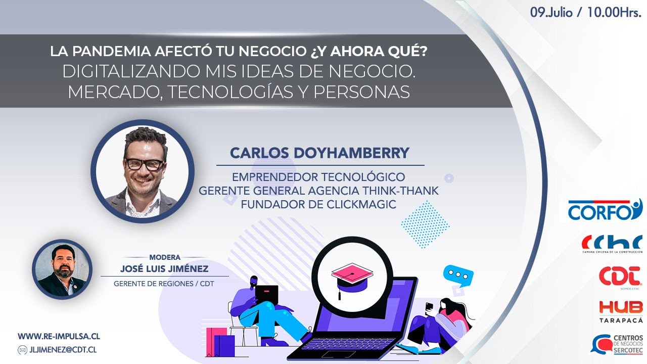 Digitalizando mis Ideas de Negocio. Mercado, tecnologías y personas ...