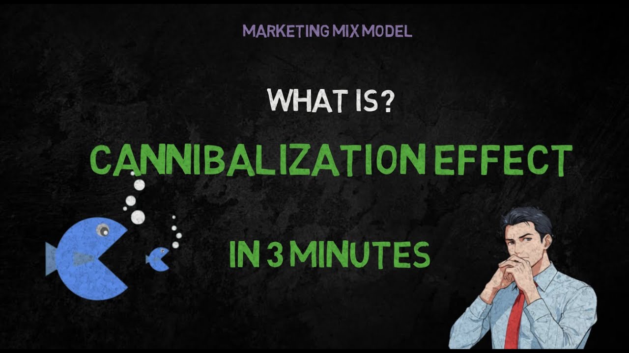 What is Cannibalization Effect in marketing? | IN 3 MINUTES ...