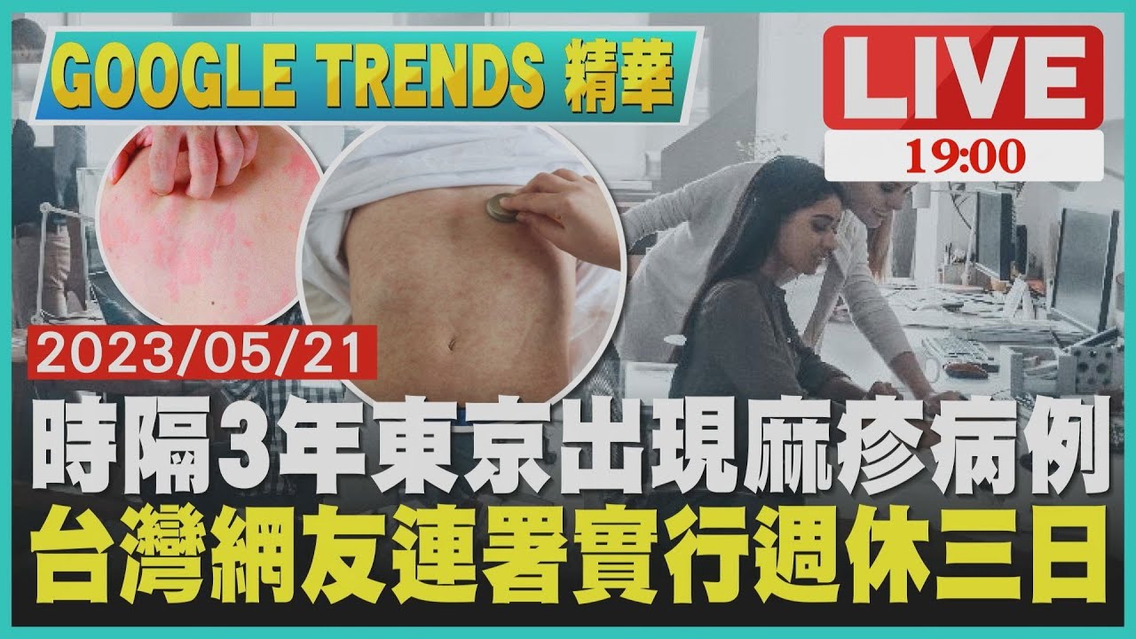 【1900 GOOGLE TRENDS精華】時隔3年東京出現麻疹病例 台灣網友連署實行週休三日│TVBS新聞網