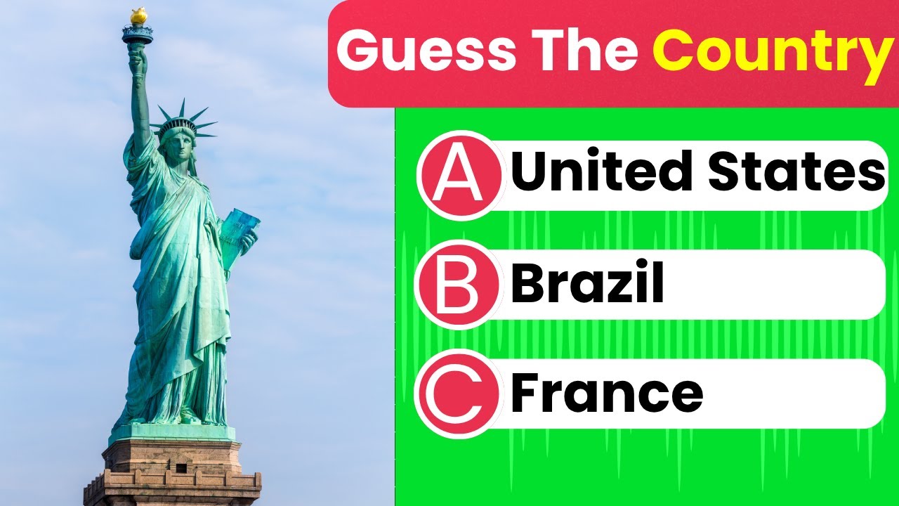 Guess the Country by Its Monument Famous Places Quiz for Kids Baali ...