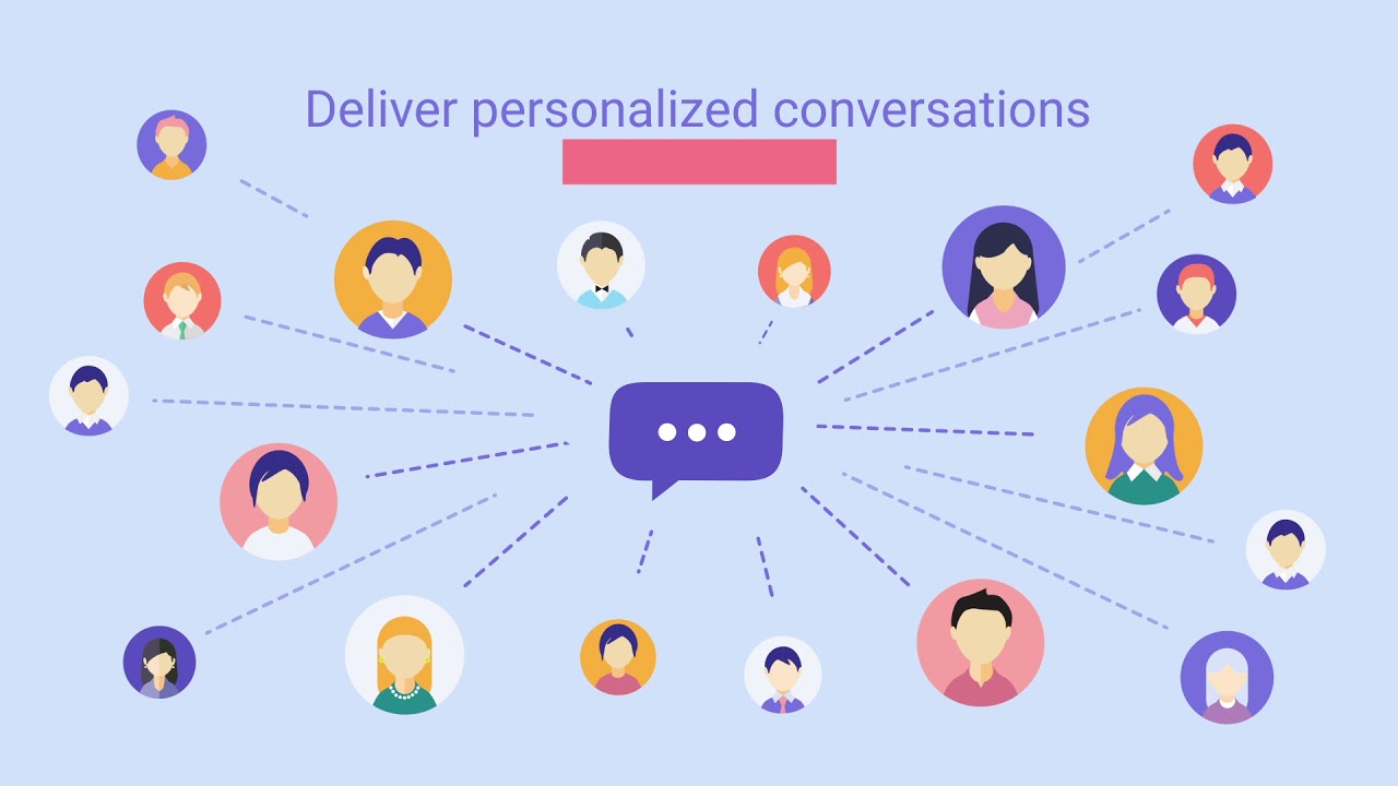 nativeMsg Conversational Display Ads - YouTube