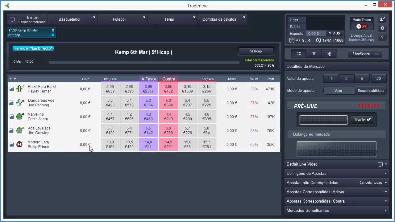 Traderline - novas funcionalidades para os mercados de corridas de ...
