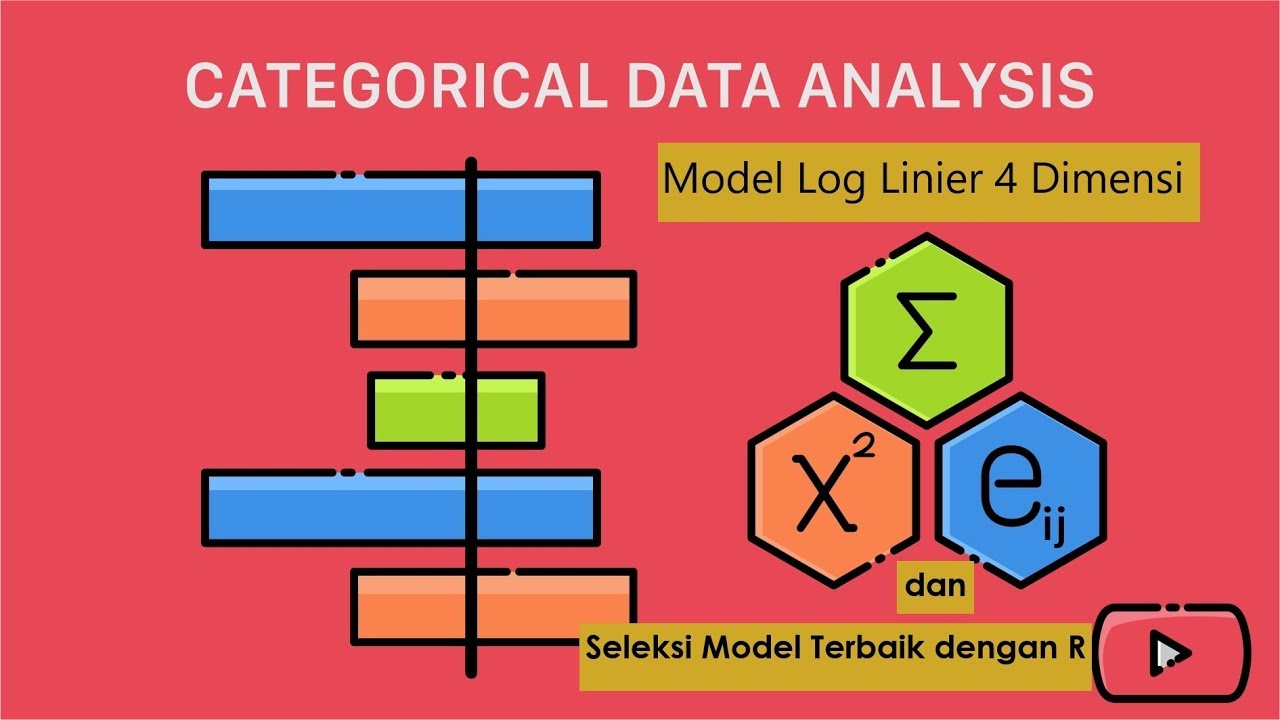 Model Log Linear 4 Dimensi #ADK - YouTube