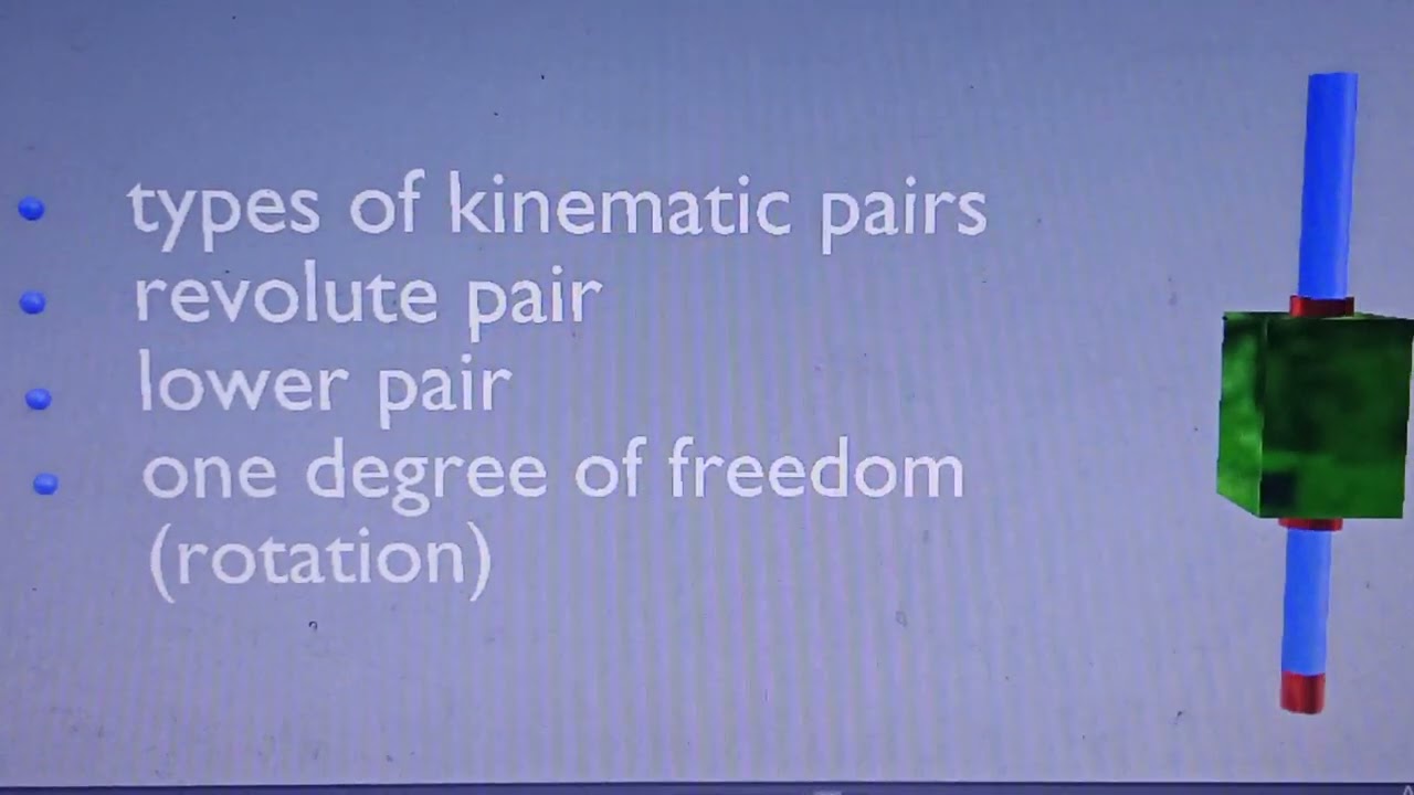 Revolute pair - YouTube