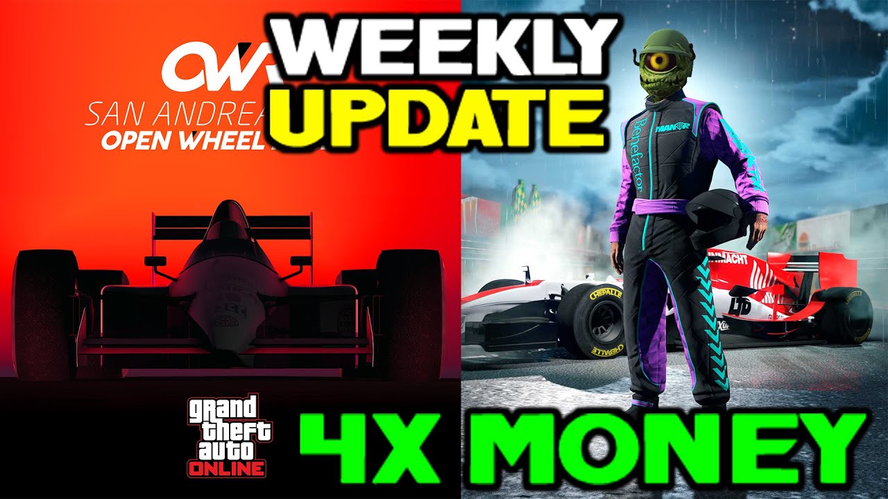 🔥 Open Wheel Races RETURN with 4X MONEY! Easy + Dark Manor Suit UNLOCK ...