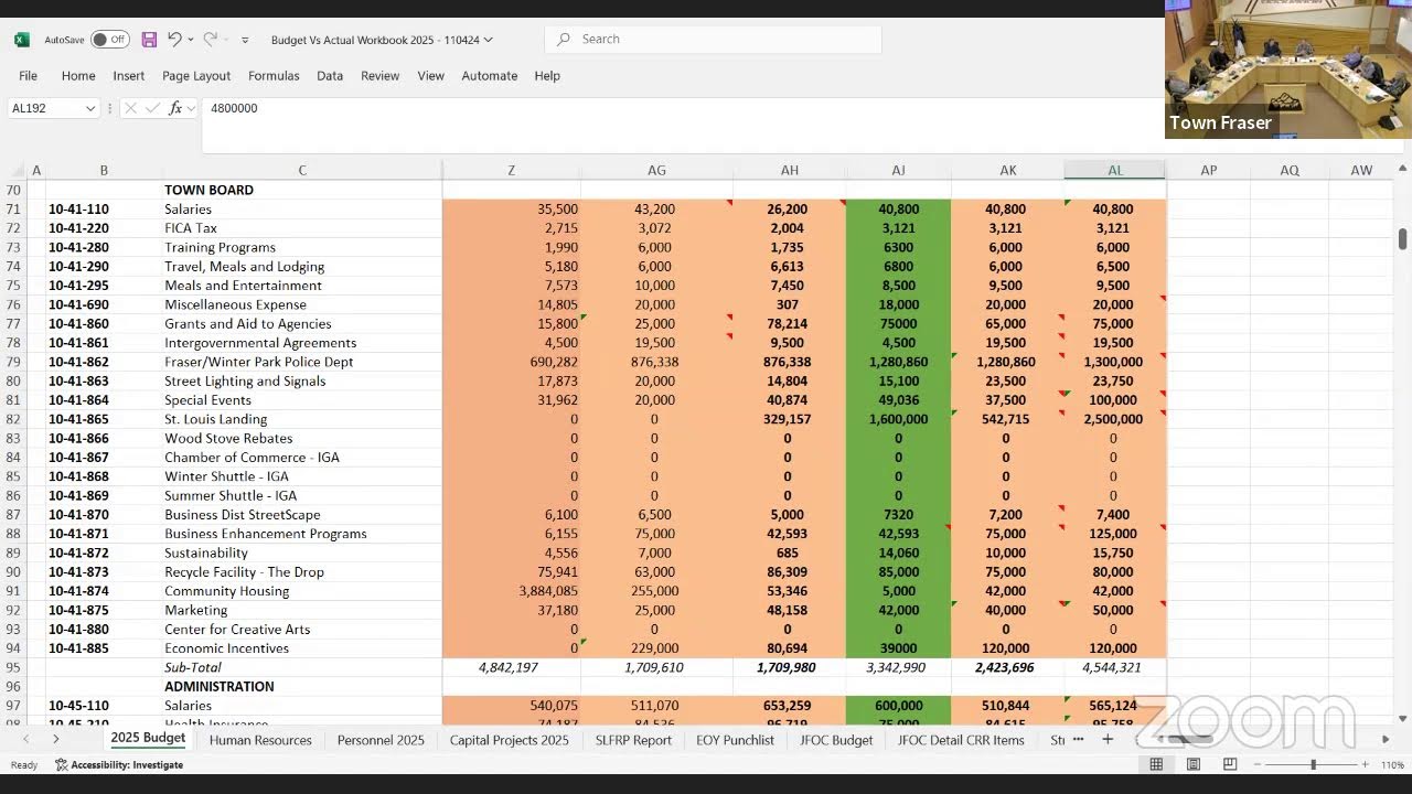 Fraser Board of Trustees Workshop November 6, 2024 - YouTube
