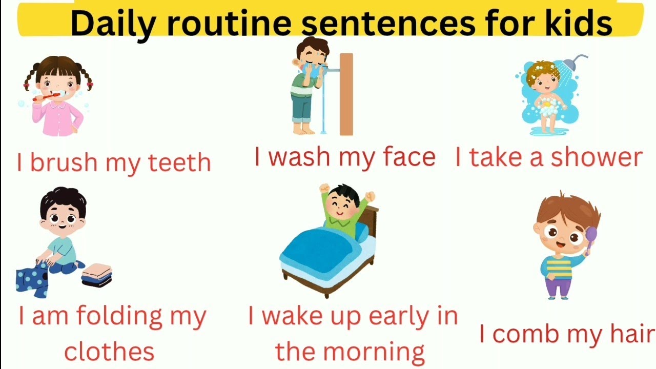 Daily Routine Easy Sentences for Kids |Learn Daily Routine Words ...