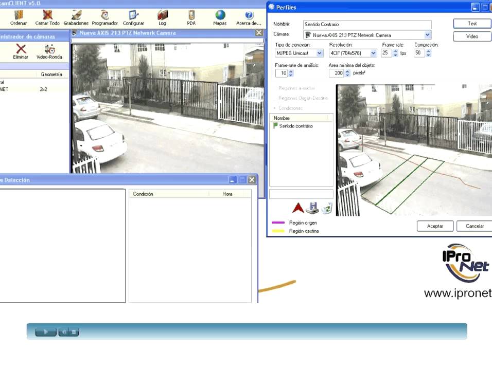 IProNet - Analytics - YouTube