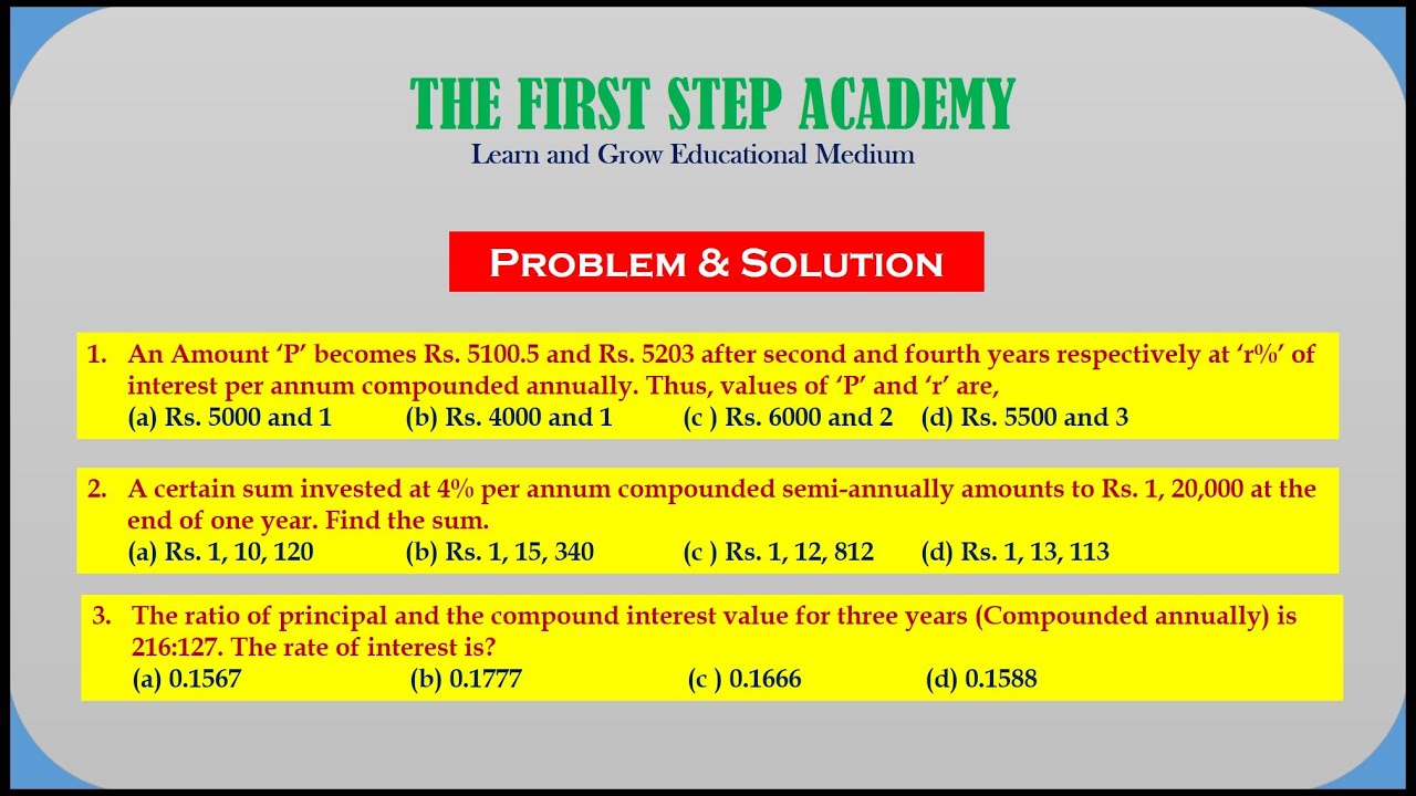Simple And Compound Interest Solved Problems Business Mathematics Simple And Compound Interest Solved Problems Business Mathematics