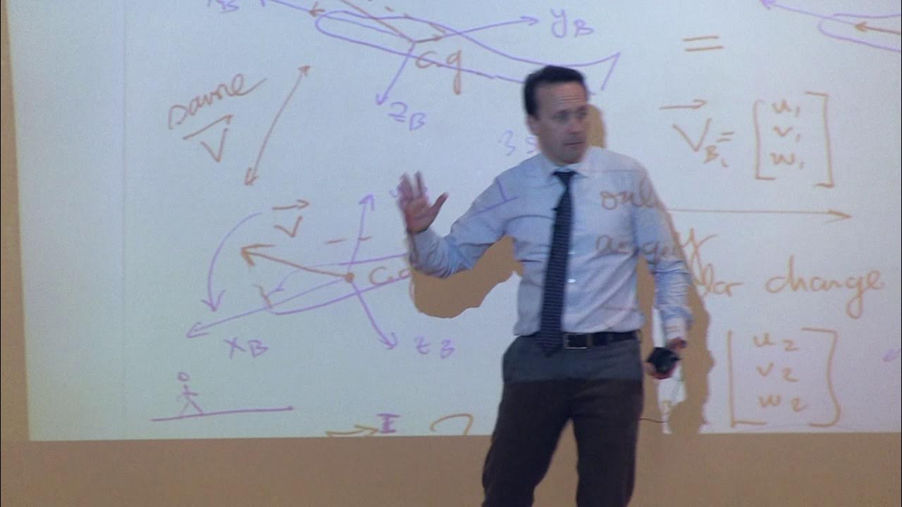 AE372 - Flight Mechanics - Lecture 6.3 - YouTube
