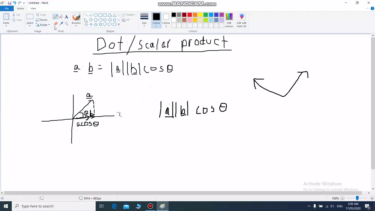 The REAL meaning of the Dot/ Scalar product - YouTube