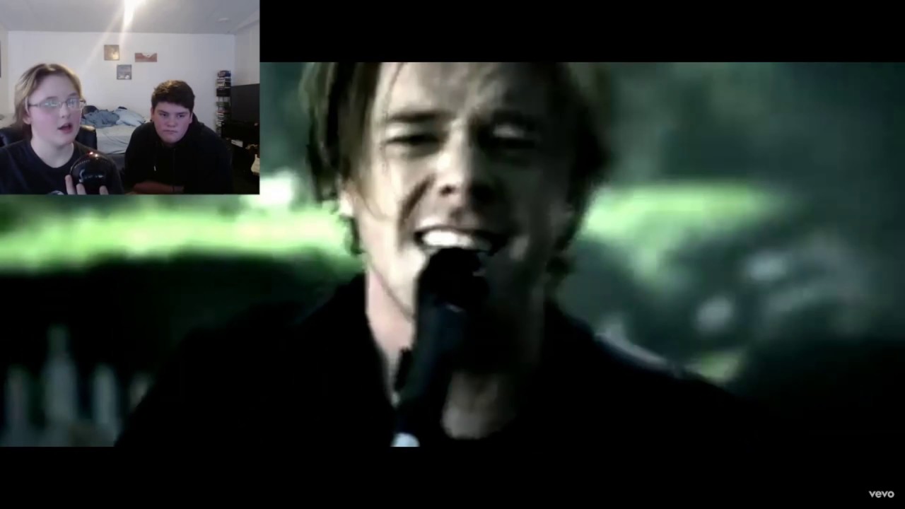 music reactions part-1 - YouTube