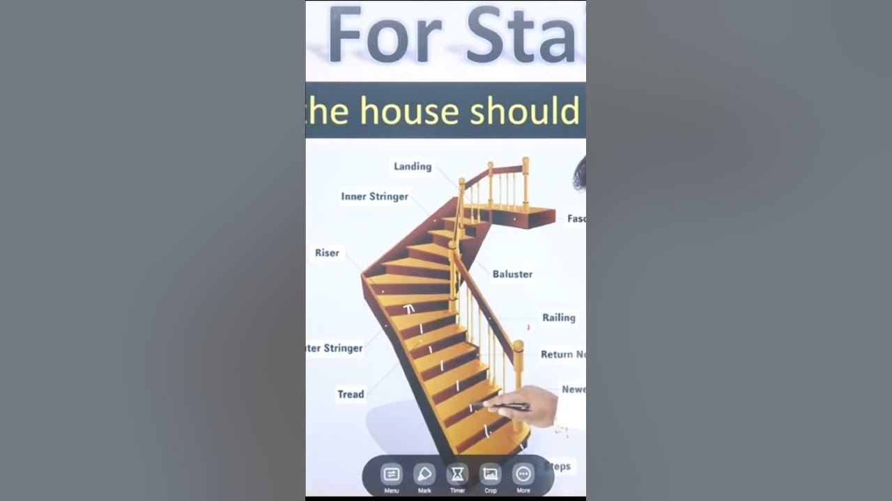How To Count Steps In Stair Vastu For Stairs vastuforstairs how-to-count-steps-in-stair-vastu-for-stairs-vastuforstairs