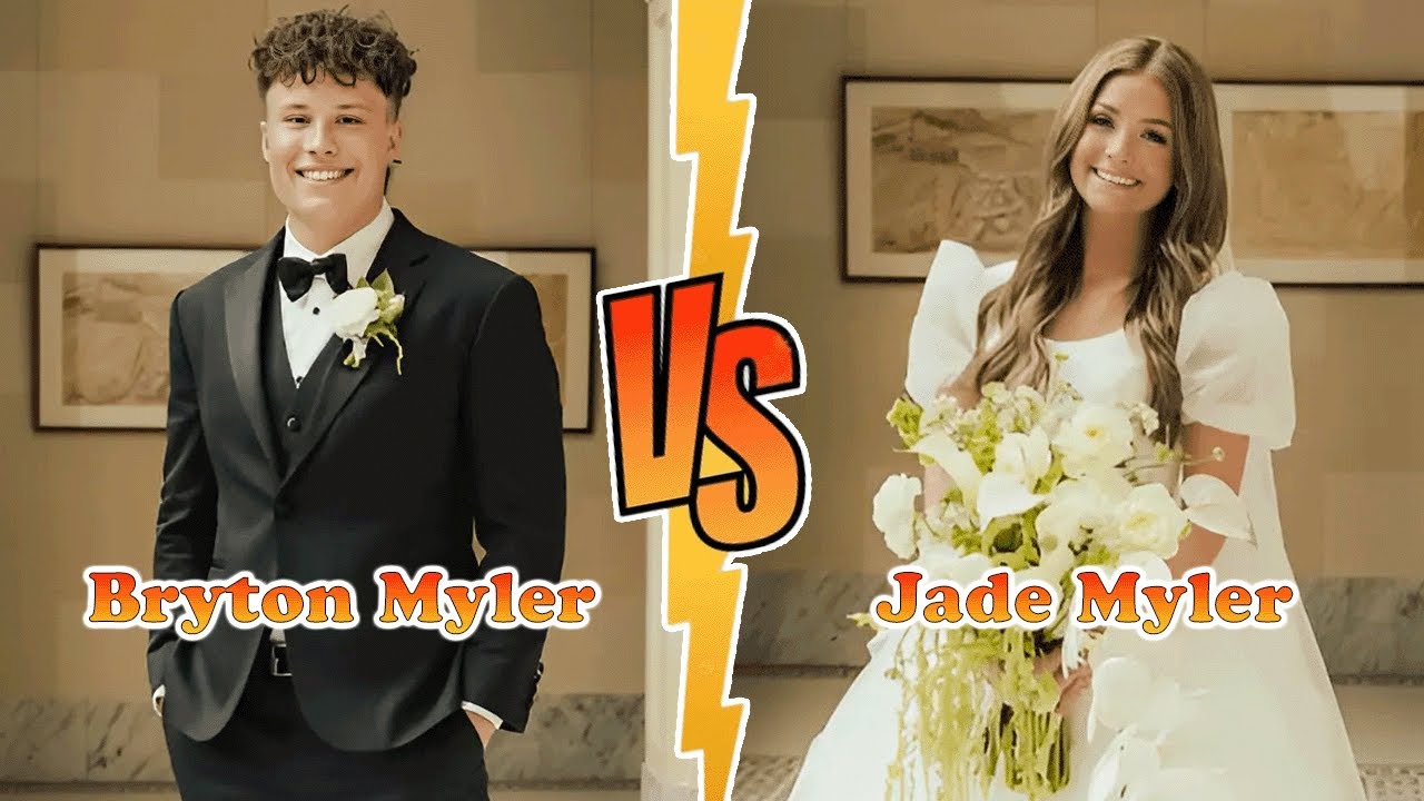 Bryton Myler VS Jade Myler (Bryton's Wife) Transformation 👑 New Stars ...