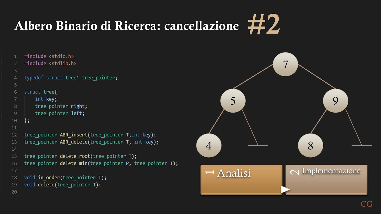 Alberi Binari di Ricerca - Cancellazione nodo: implementazione in C - YouTube