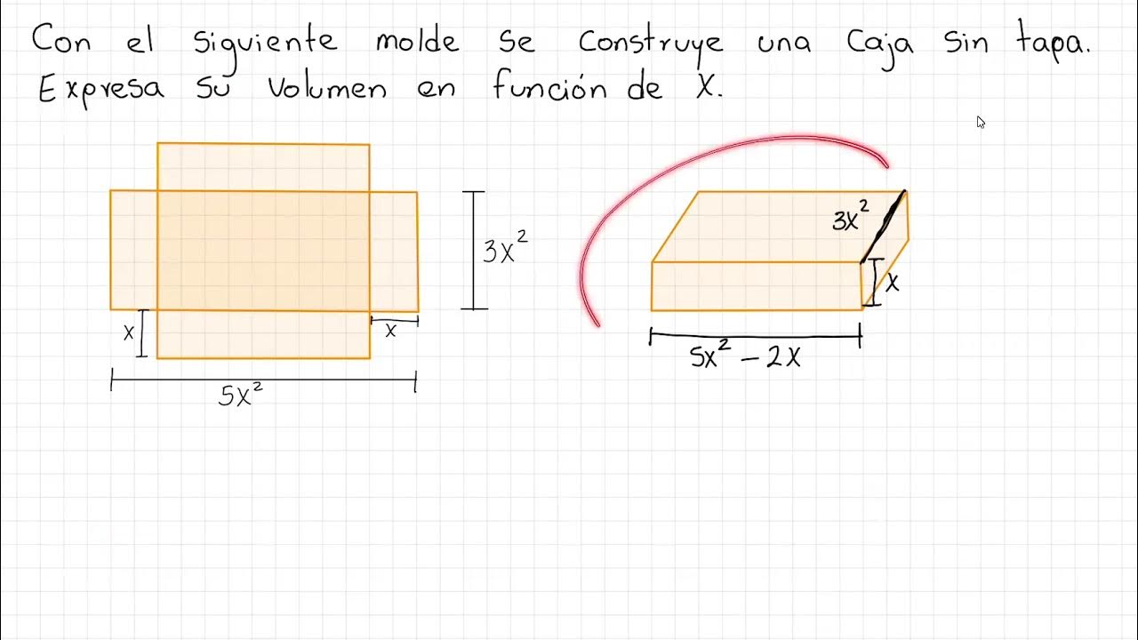 Expresa el volumen de una caja sin tapa en función de x | Profe Hugo - YouTube
