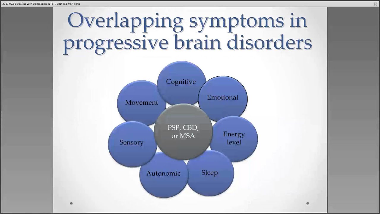 Dealing with Depression in PSP, CBD and MSA - YouTube