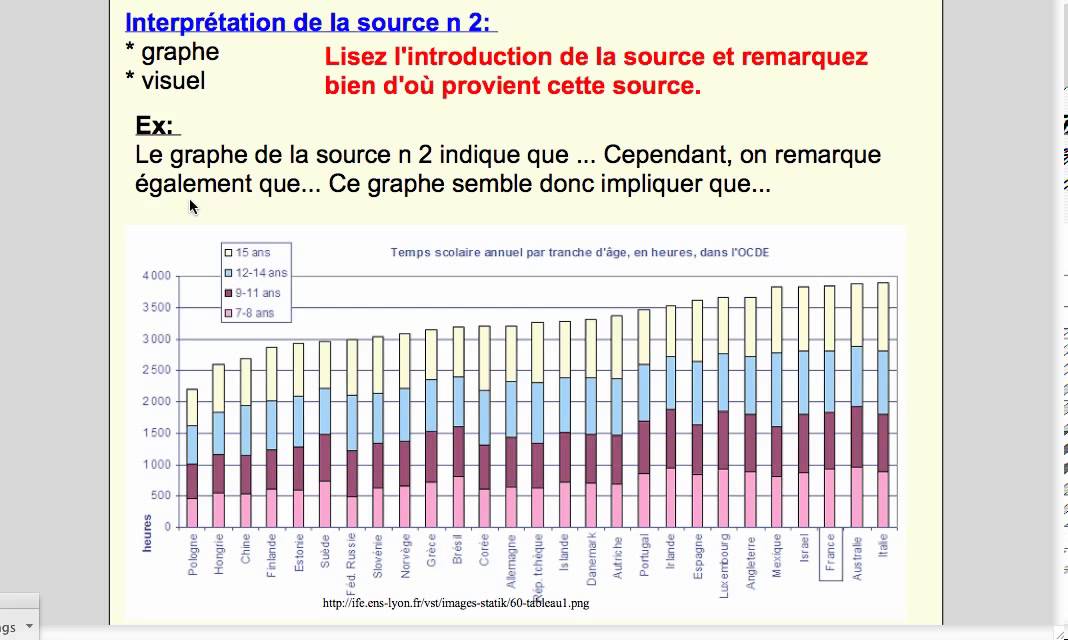 L'essai persuasif à l'examen AP Partie 2.mp4 - YouTube
