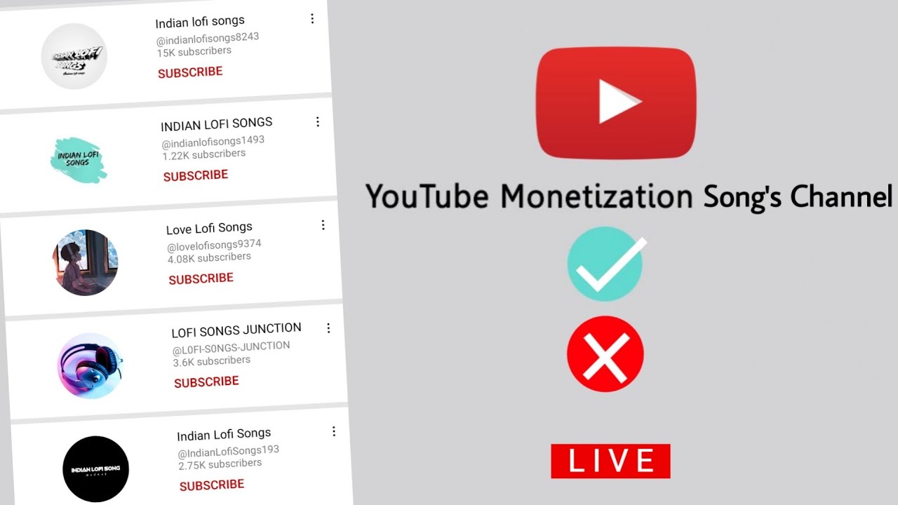 Songs channel monetization | song channel monetization hoga ki nahin ...