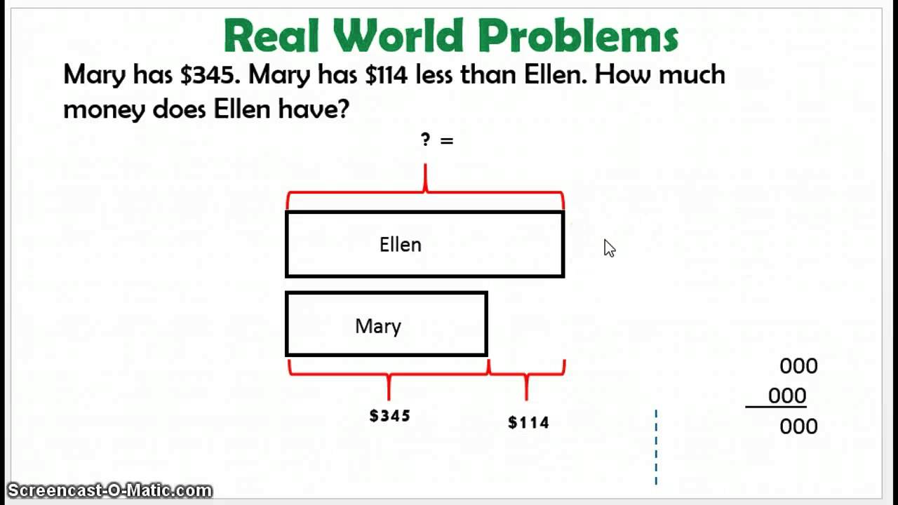 Comparing Bar Model_adding - YouTube