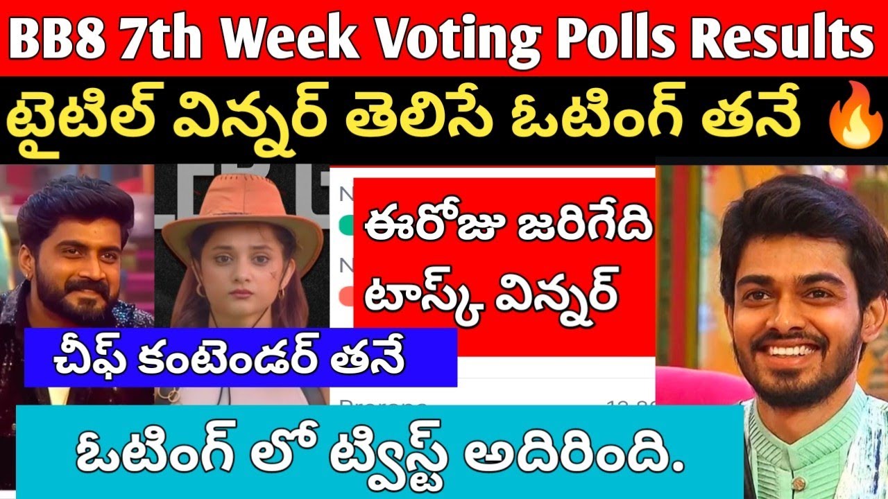 bigg boss 8 telugu 7th week survey voting polls results | shoking ...