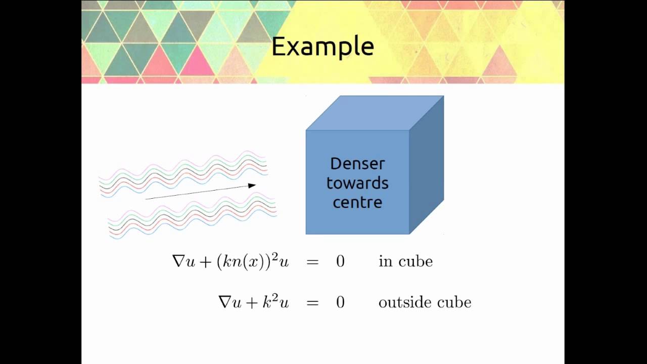 Matthew Scroggs: Using FEniCS With BEM++ For FEM/BEM Coupled Problems ...