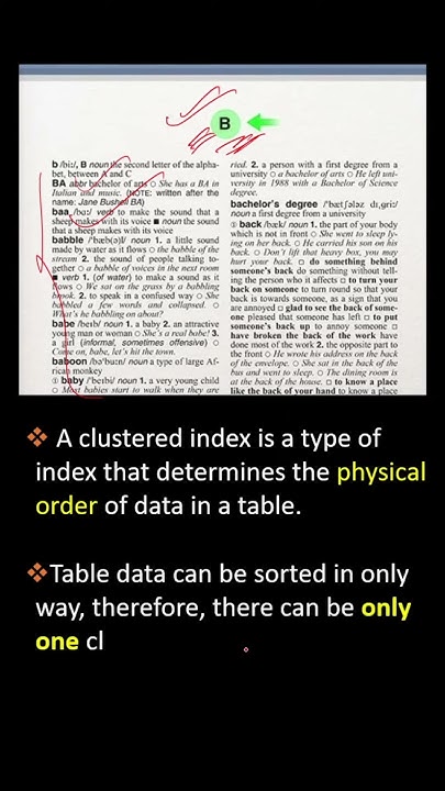 What is Clustered index? How to create clustered index ? - YouTube