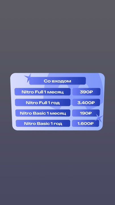 ⭐ Как купить дискорд нитро в 2024 дешево? #discord #nitro #discordnitro ...