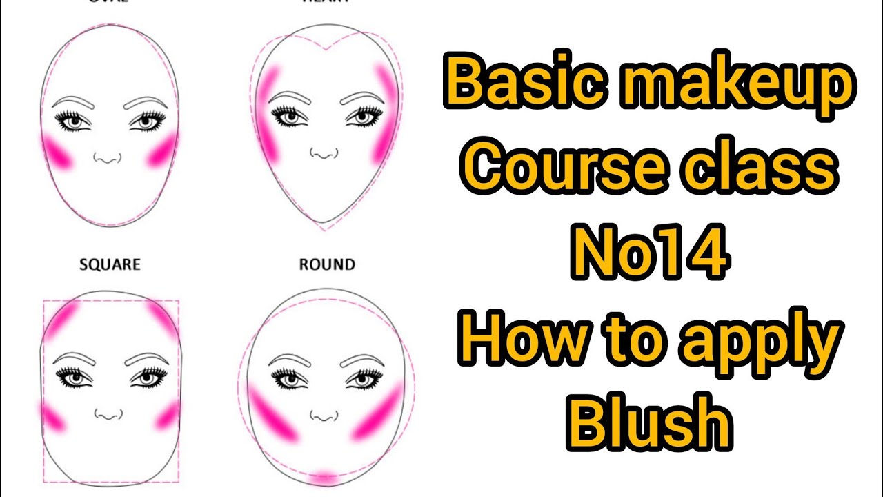 Basic makeup course class no14.How to apply blush on different face shape.# ...