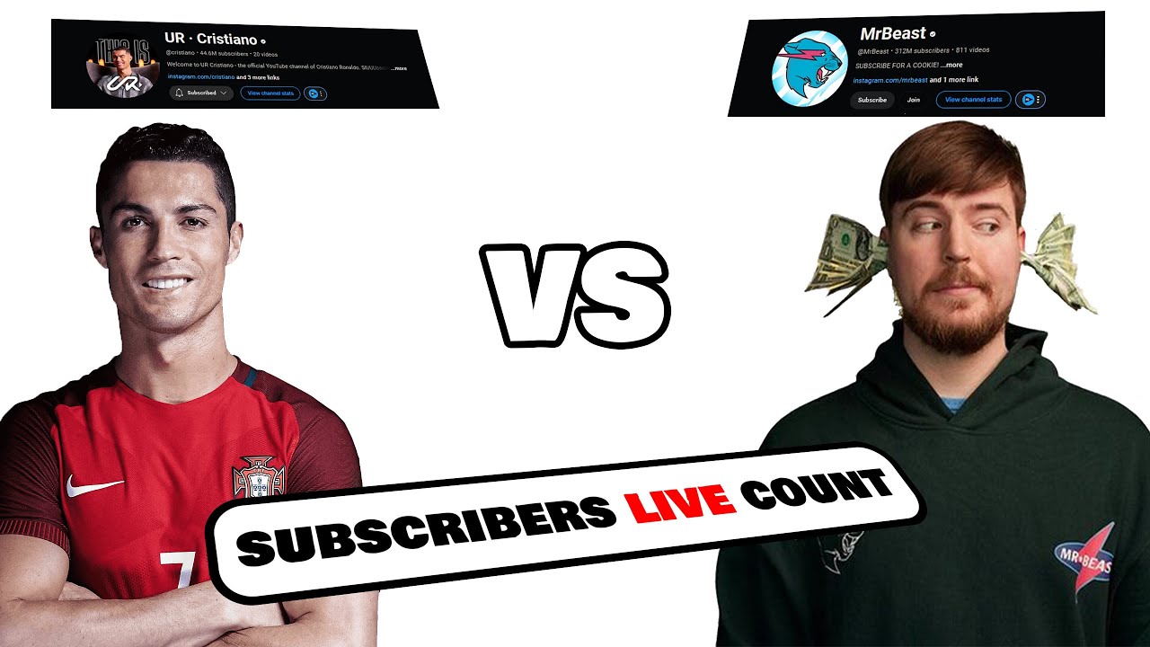 UR Cristiano Ronaldo Live Sub Count! (Cristiano Ronaldo New Channel ...