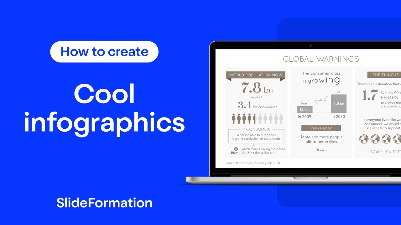 How To Make Cool Infographics in PowerPoint - Global Warnings - World ...