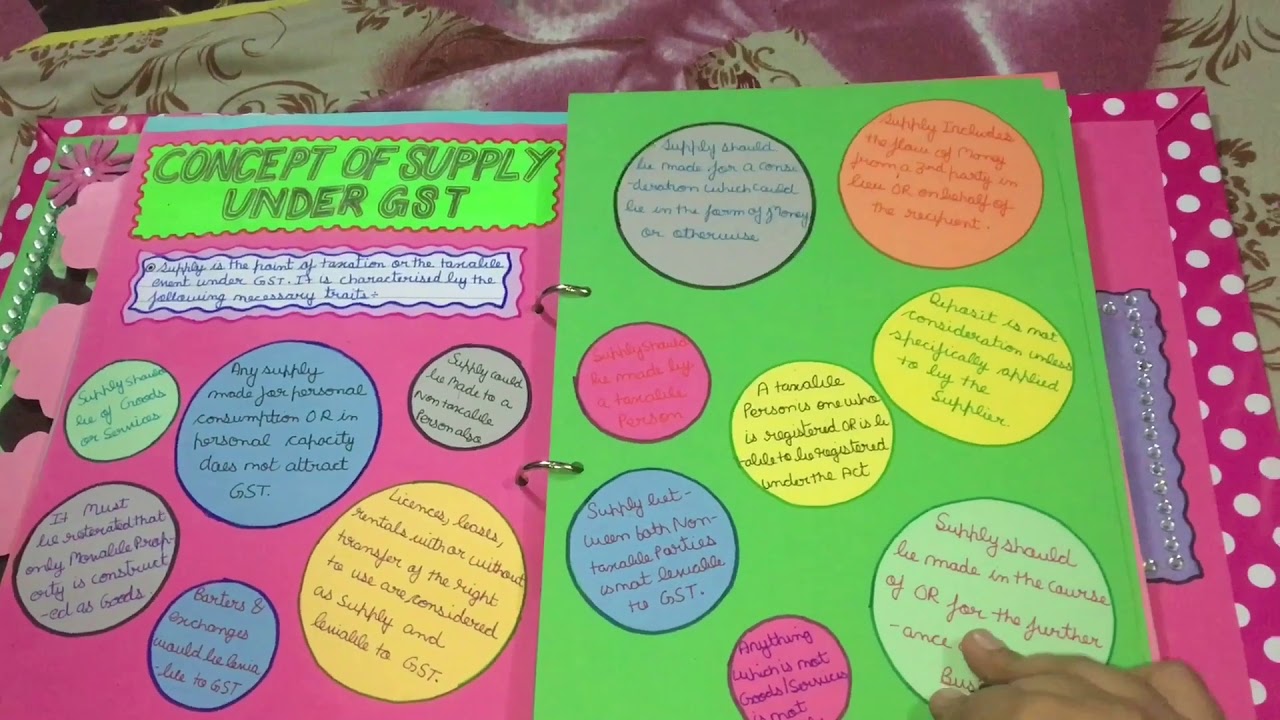 Gst project for classes 11 and 12 - YouTube