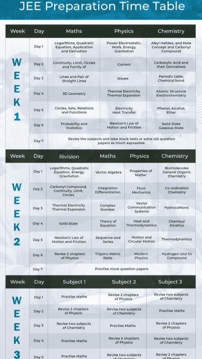 Last 30 days time table - YouTube