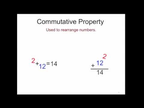 Commutative Property - YouTube