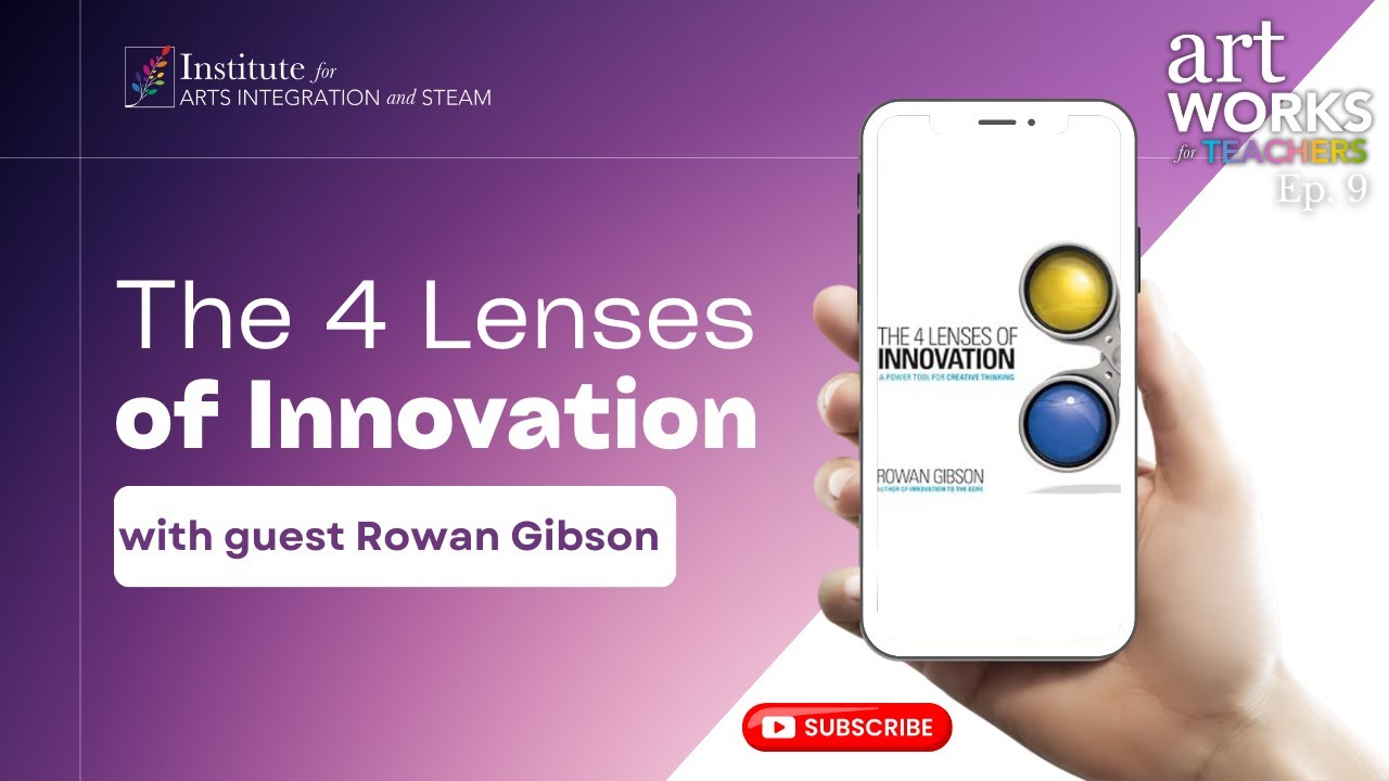 The 4 Lenses of Innovation with Rowan Gibson - Ep. 009 - YouTube