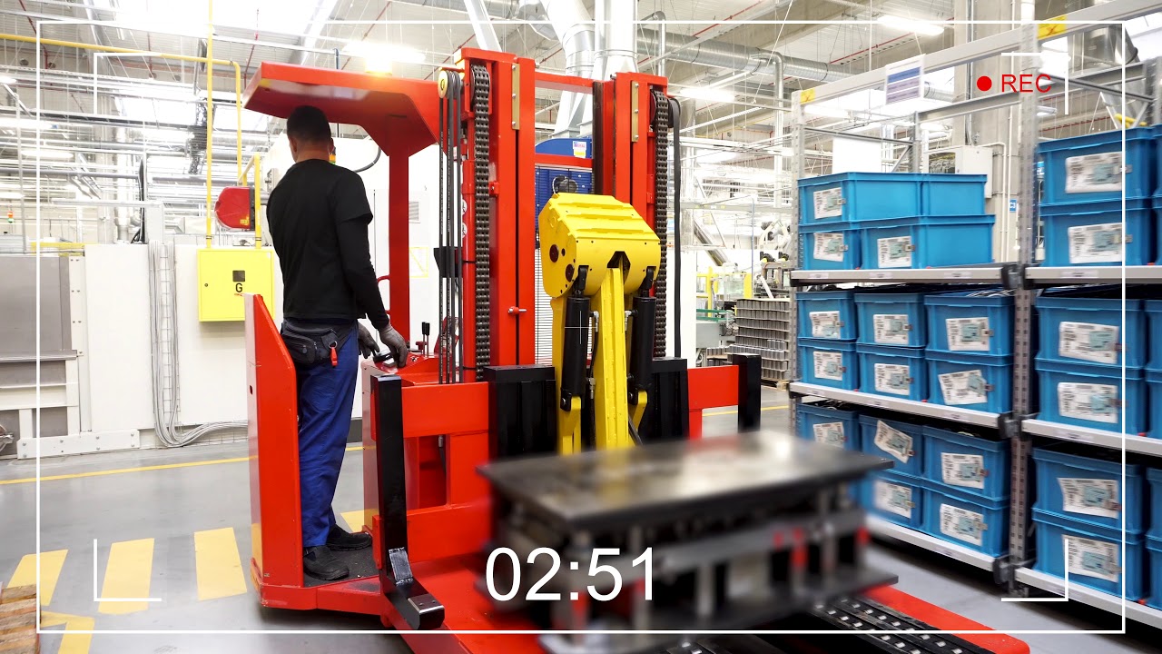 Stackmatic quick die change system full change over by Dimeco Rotobloc ...