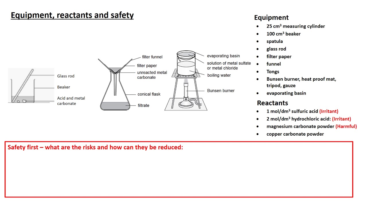 Knole Academy | Science | AR Lesson 1 Year 10 | Week 12 | Required ...