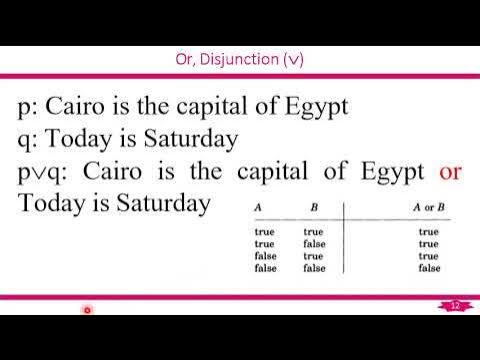 1 Proposition & Logical Operators - YouTube