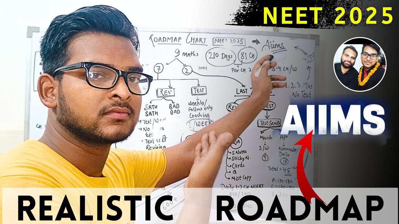 COMPLETE ROADMAP To AIIMS 🤯💯 In 9 Months ||Syllabus ,Revision, Test ...