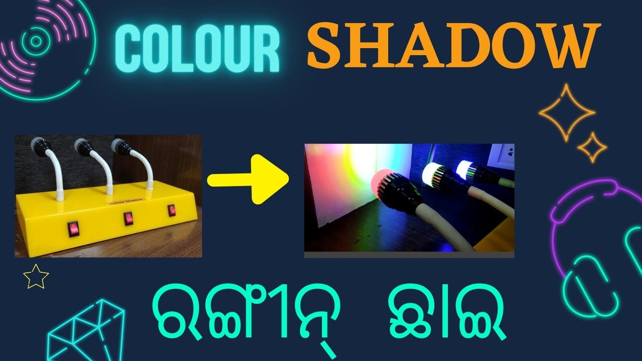 Colour Shadow, Light and Formation of Shadow. Formation of Secondary ...