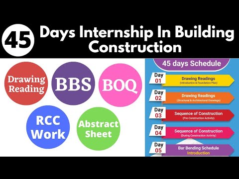 45 Day Internship In Building Construction | BOQ | BBS | SOR | Drawing Reading | Practical Work