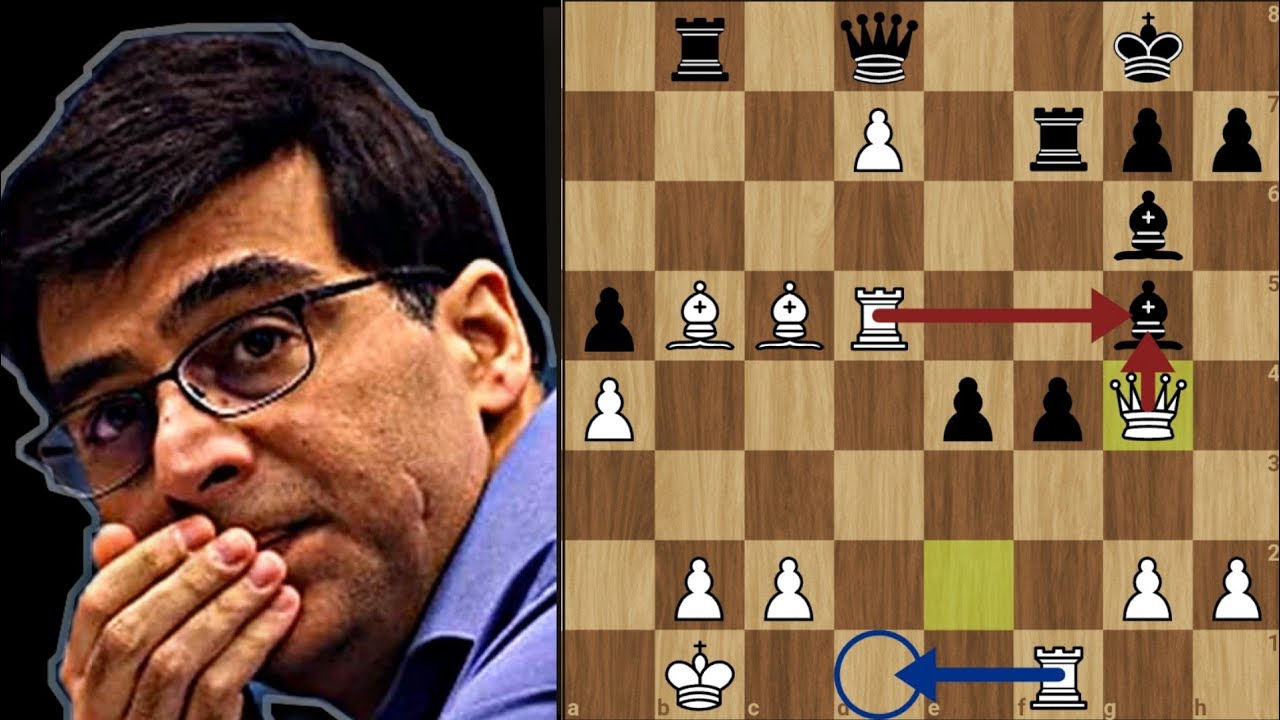 The Pawn on 7th is Enough for Resignation | Anand vs Baron | FIDE Chess ...
