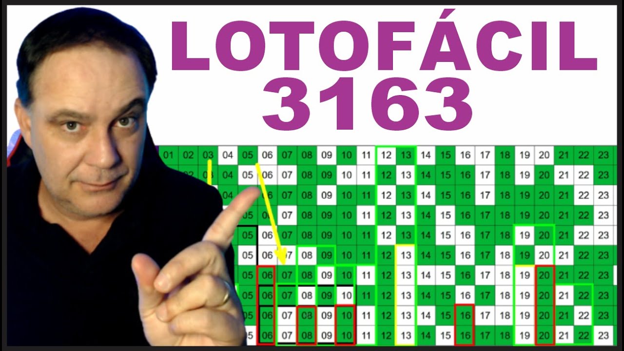 Dicas Para a Lotofacil 3163 Análise Das Dezenas - YouTube