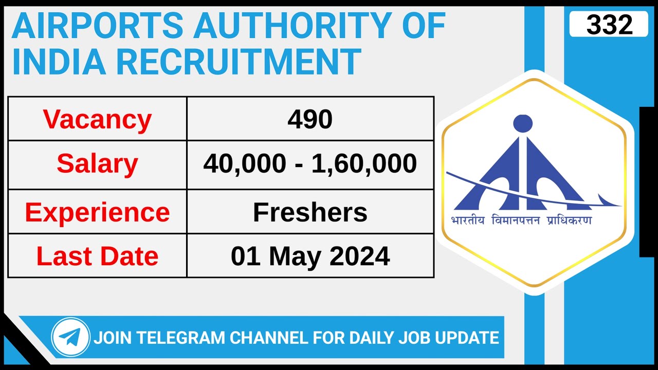 Airports Authority of India Recruitment 2024 | AAI Recruitment 2024 ...