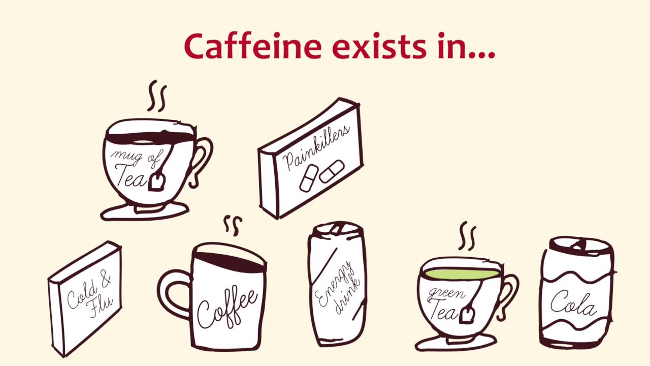 How to reduce your caffeine intake - YouTube